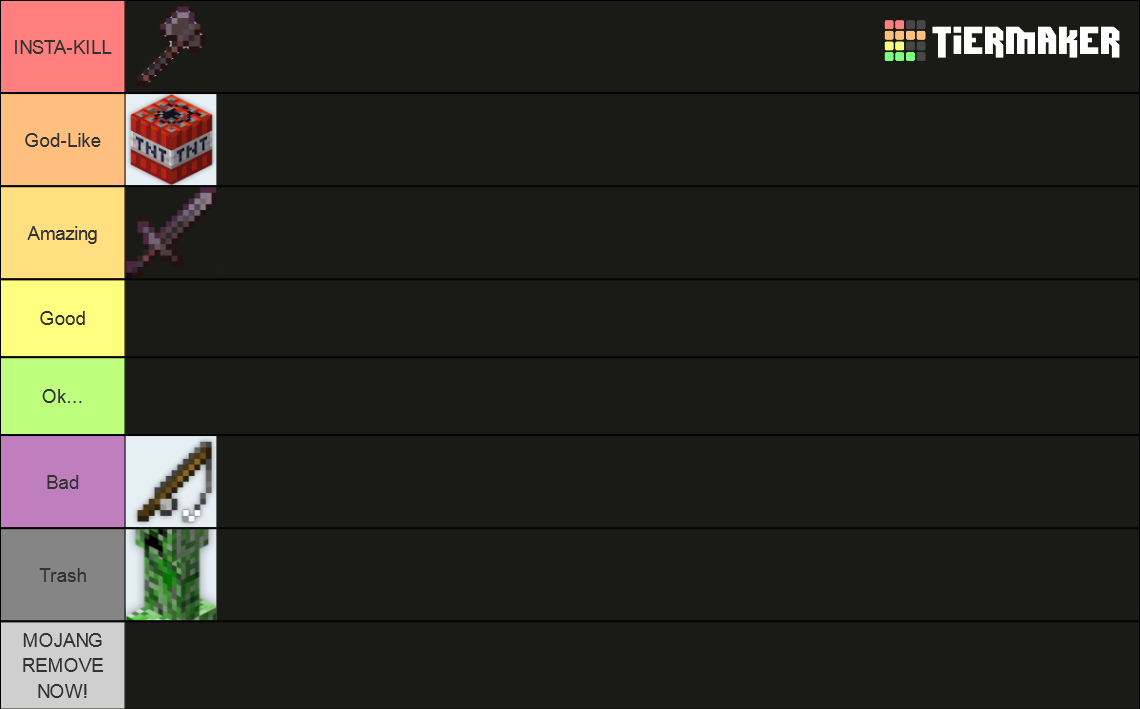 Minecraft Damaging Tools Tier List (Community Rankings) - TierMaker