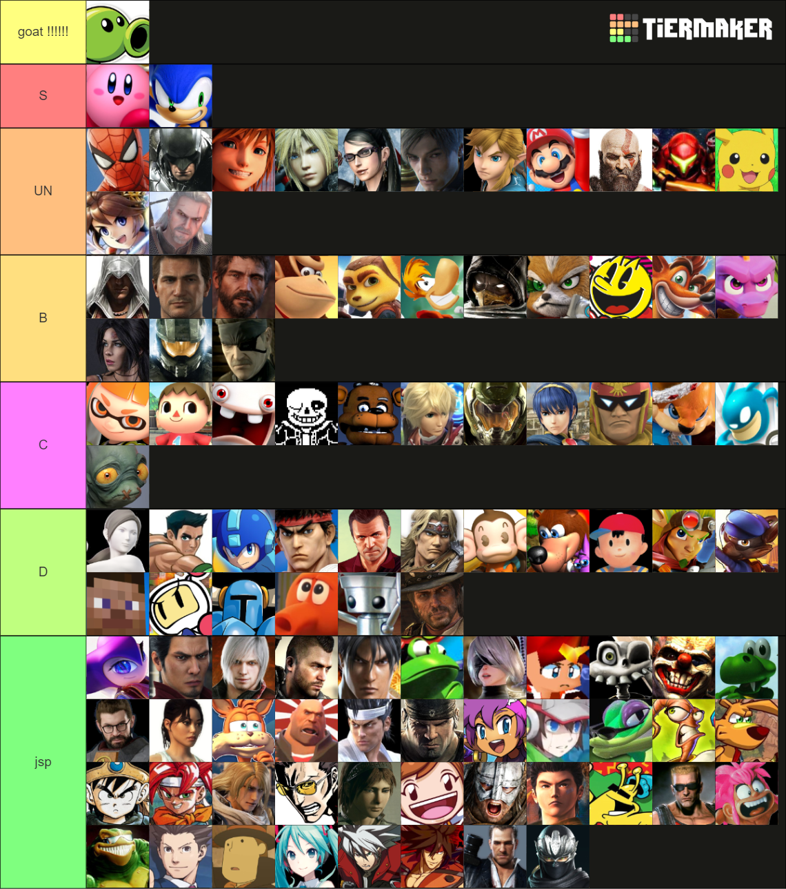 100 ULTIMATE GAME PROTAGS Tier List (Community Rankings) - TierMaker