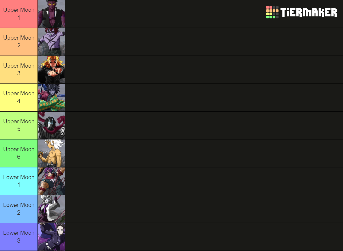 Rank Of Demon Slayer Hashira's If They Were Demons Tier List (Community ...