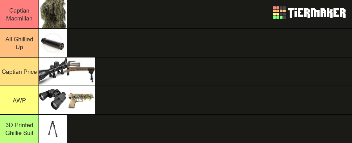 Sniper equipment Tier List (Community Rankings) - TierMaker