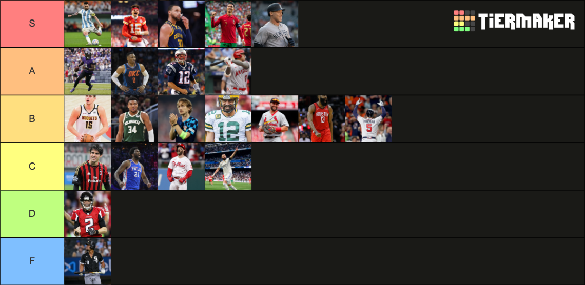 MVP Tier List (Community Rankings) - TierMaker