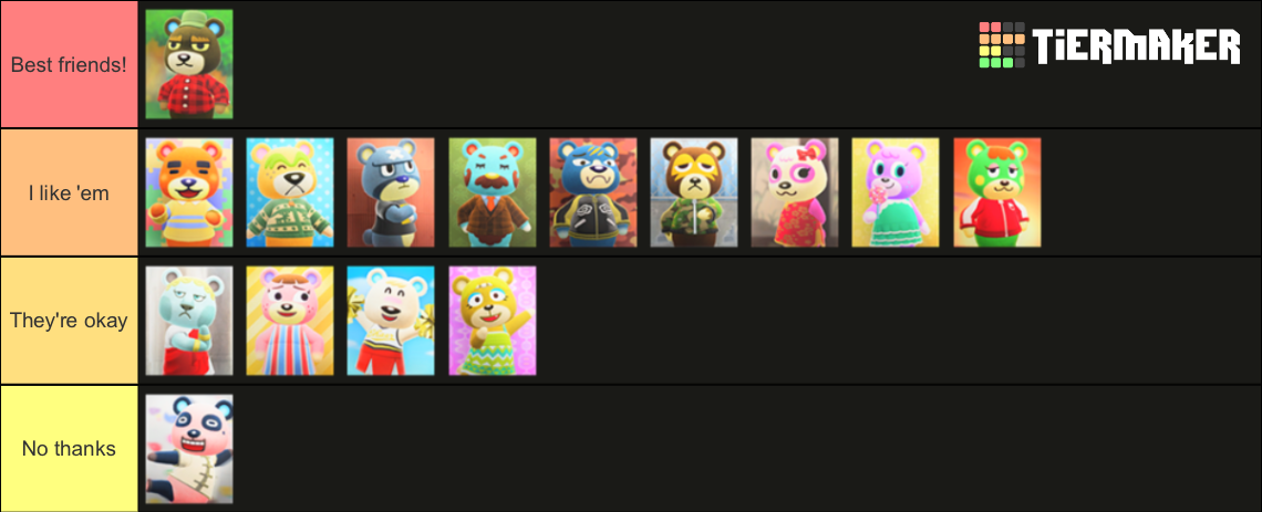 Animal Crossing NH - Bears Tier List (Community Rankings) - TierMaker