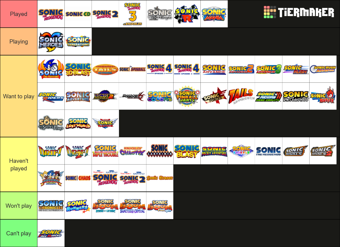 Ultimate Sonic Game Tier List (Community Rankings) - TierMaker