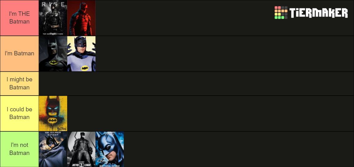Batctors (Batman actors) Tier List (Community Rankings) - TierMaker
