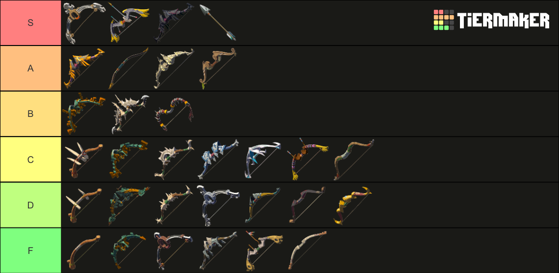 Tears of the Kingdom Weapon Tier List (Community Rankings) - TierMaker