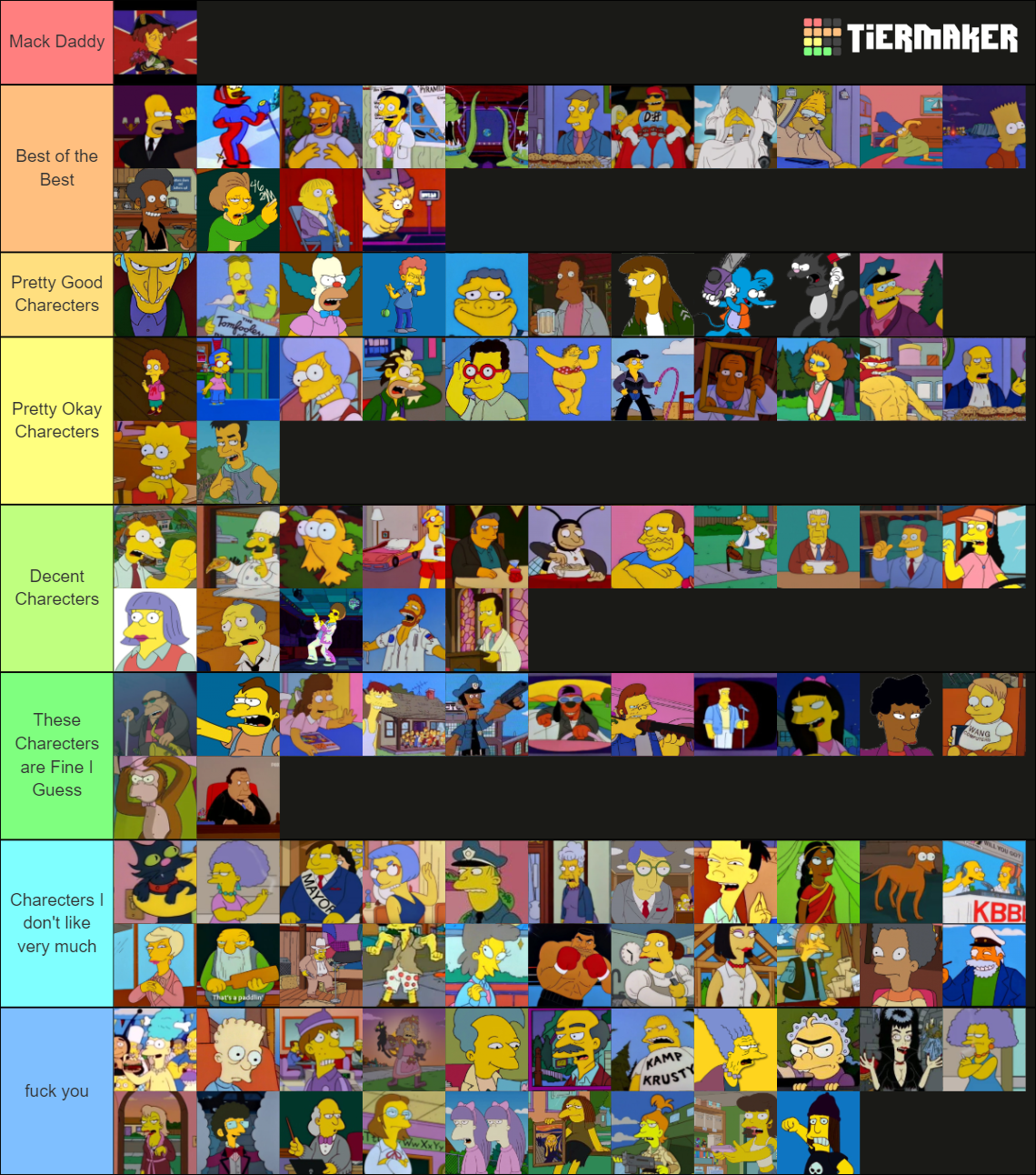The Simpsons 124 Characters Tier List (Community Rankings) - TierMaker