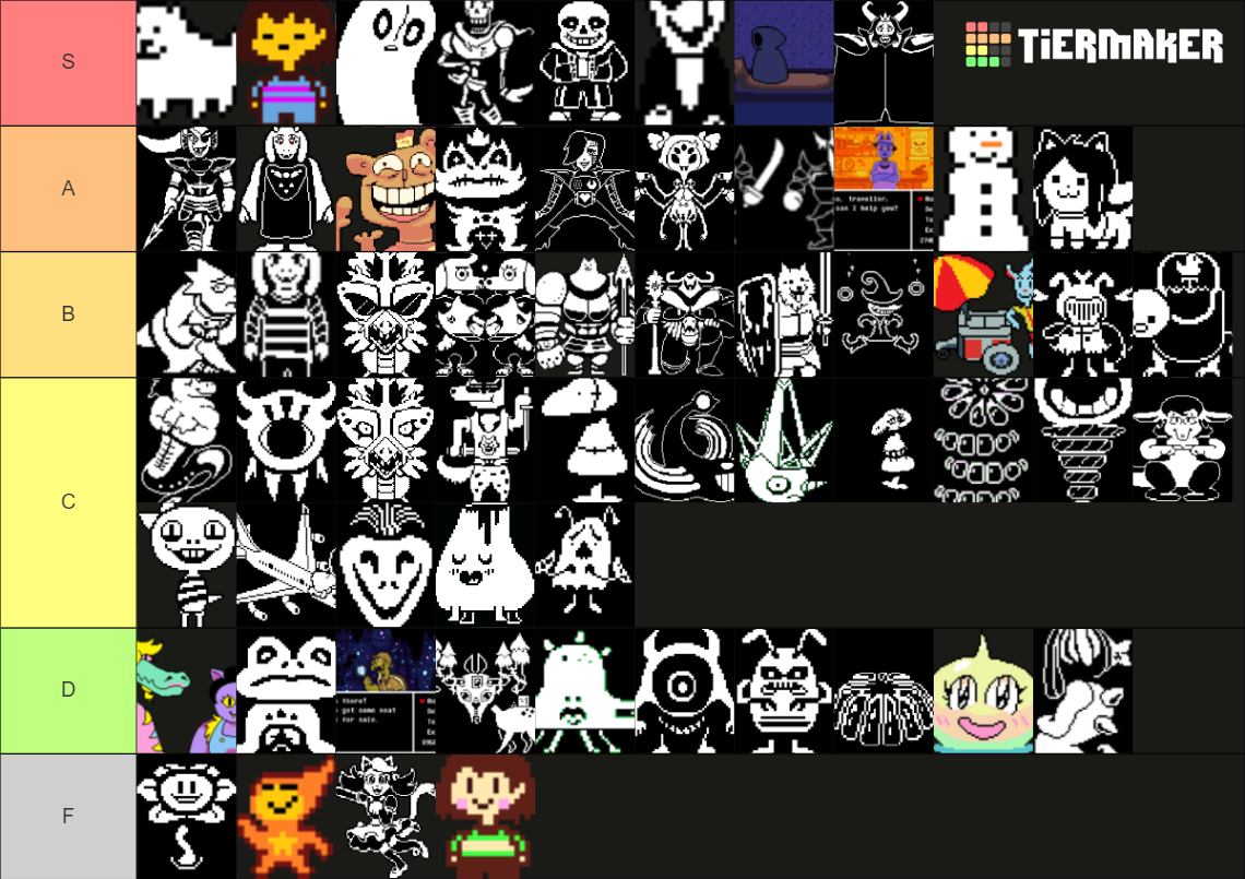Undertale Characters Tier List (Community Rankings) - TierMaker