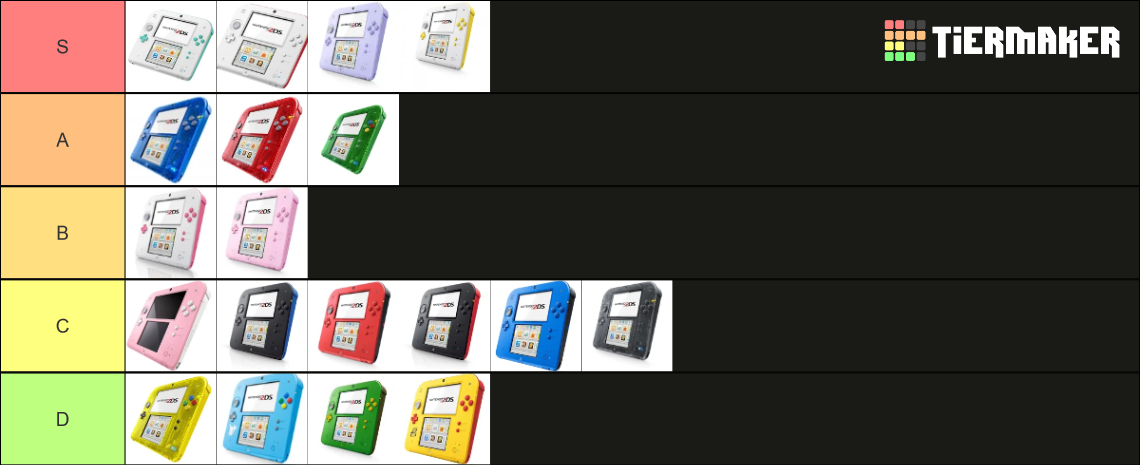 2DS Models Tierlist Tier List (Community Rankings) - TierMaker