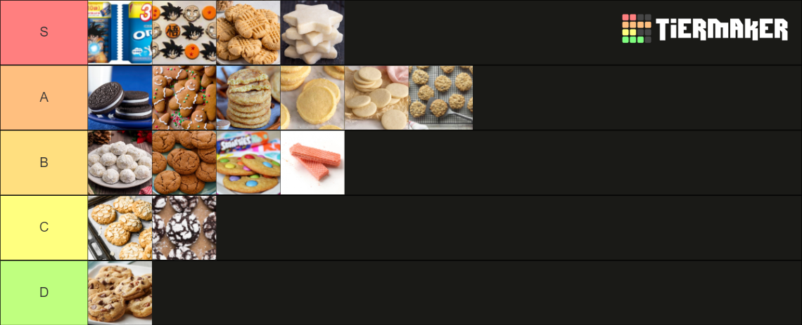 Cookie Tier List (Community Rankings) - TierMaker
