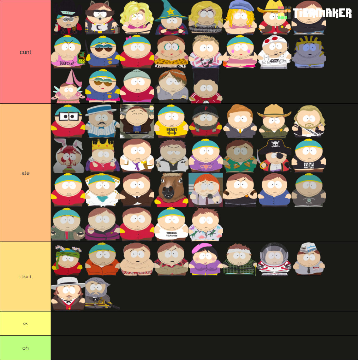 Eric Cartman Outfits Tier List (Community Rankings) - TierMaker
