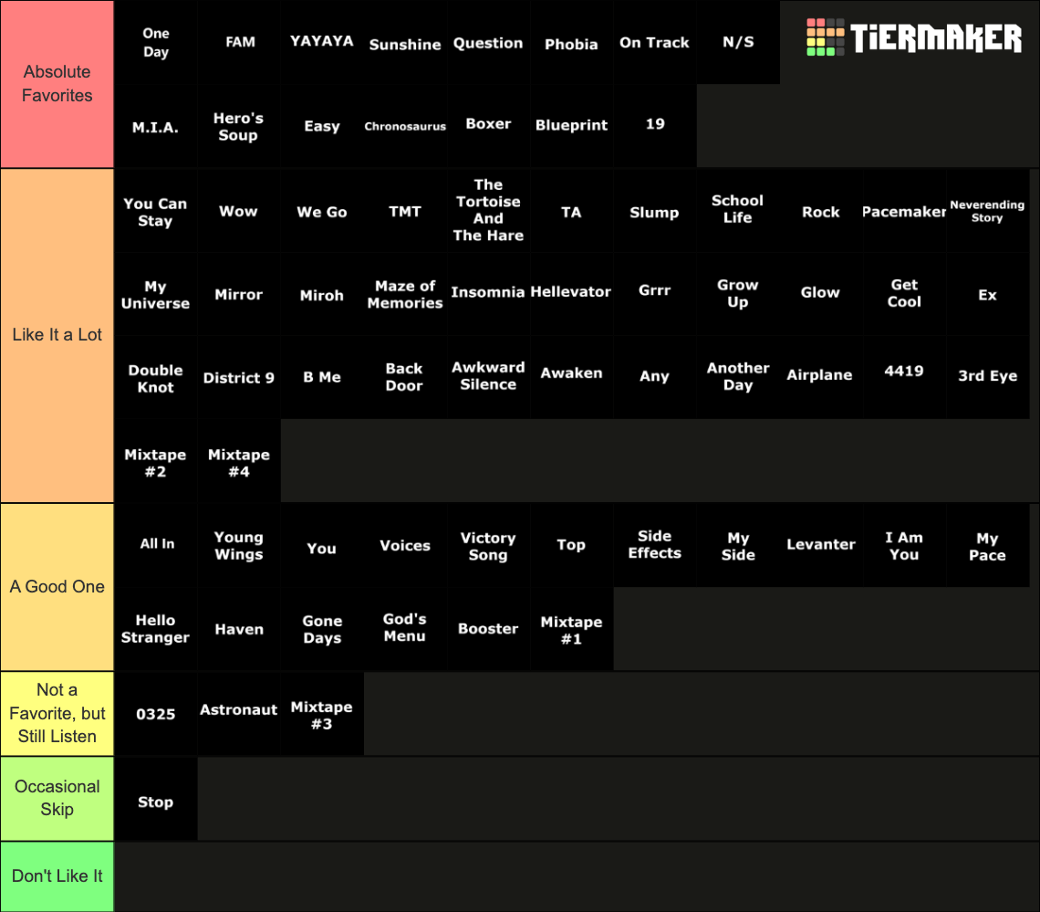 Stray Kids Songs (All) Tier List (Community Rankings) - TierMaker