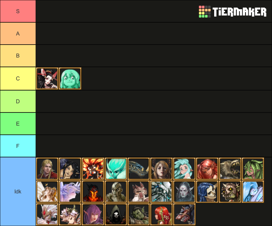 CreRaces Races (dev230330a) Tier List (Community Rankings) - TierMaker