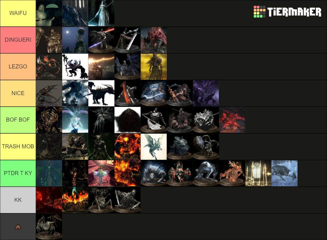 DS1 & DS3 bosses Tier List (Community Rankings) - TierMaker