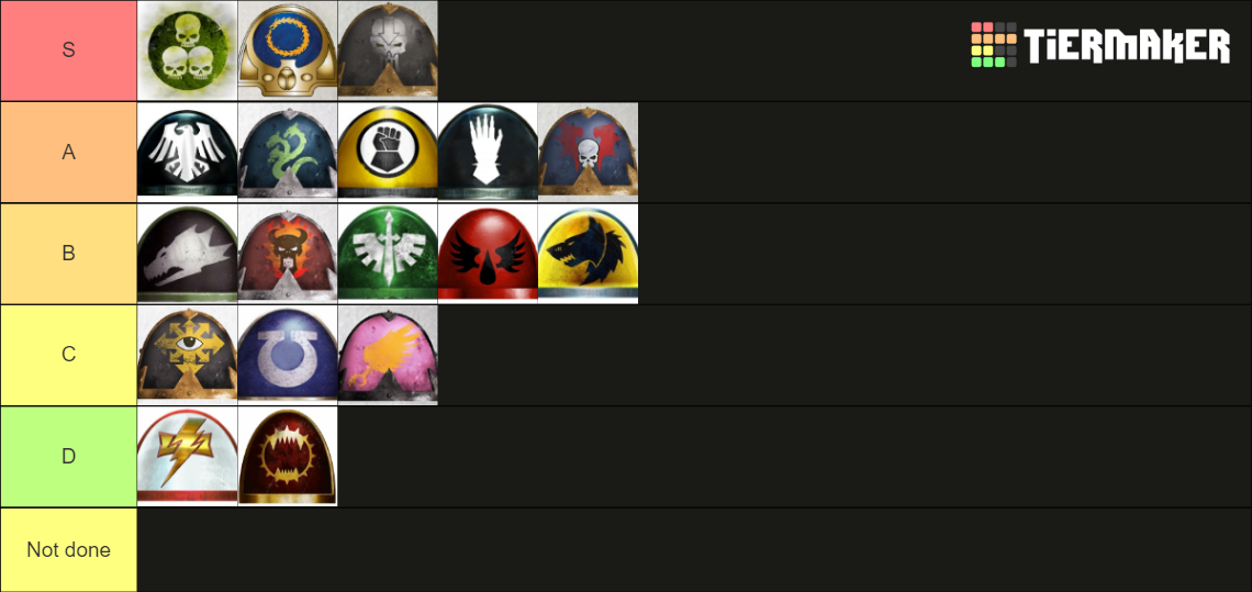 40k Space Marine Legions Tier List (Community Rankings) - TierMaker