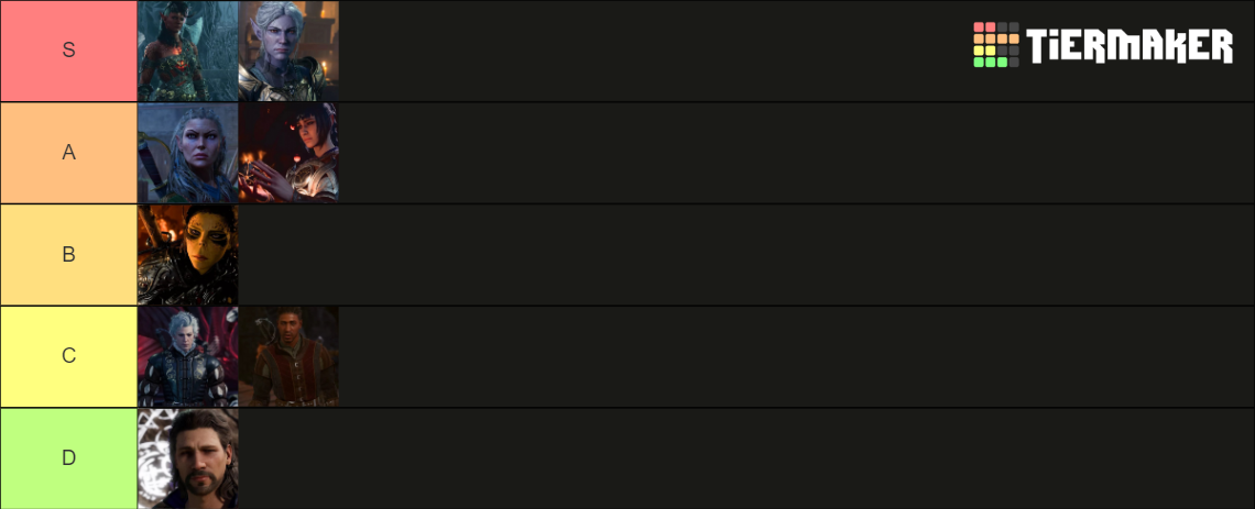 Baldurs Gate 3 Companions Tier List (Community Rankings) - TierMaker