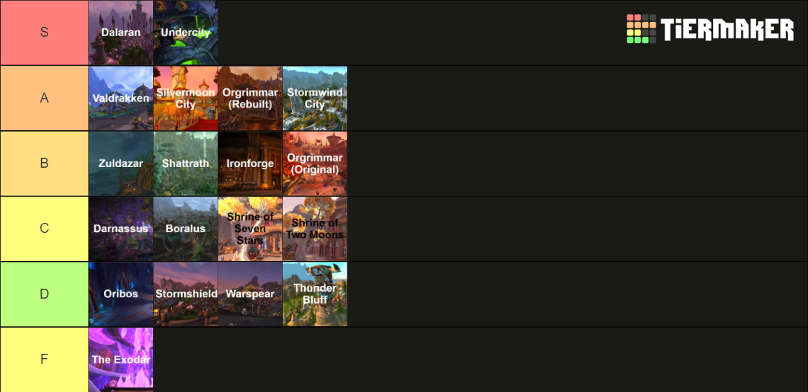 World of Warcraft Capital Cities (Dragonflight) Tier List (Community ...