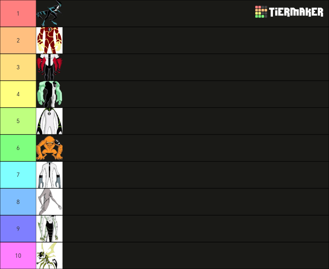 Ben 10 (first ten aliens) Tier List (Community Rankings) - TierMaker