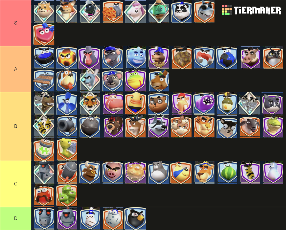 Rumble Stars Rumblers Tier List (Community Rankings) - TierMaker