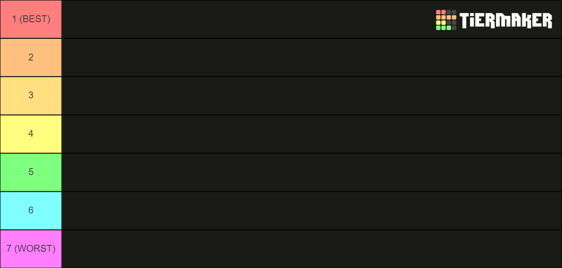 ABA Starter Character Tier List (Community Rankings) - TierMaker