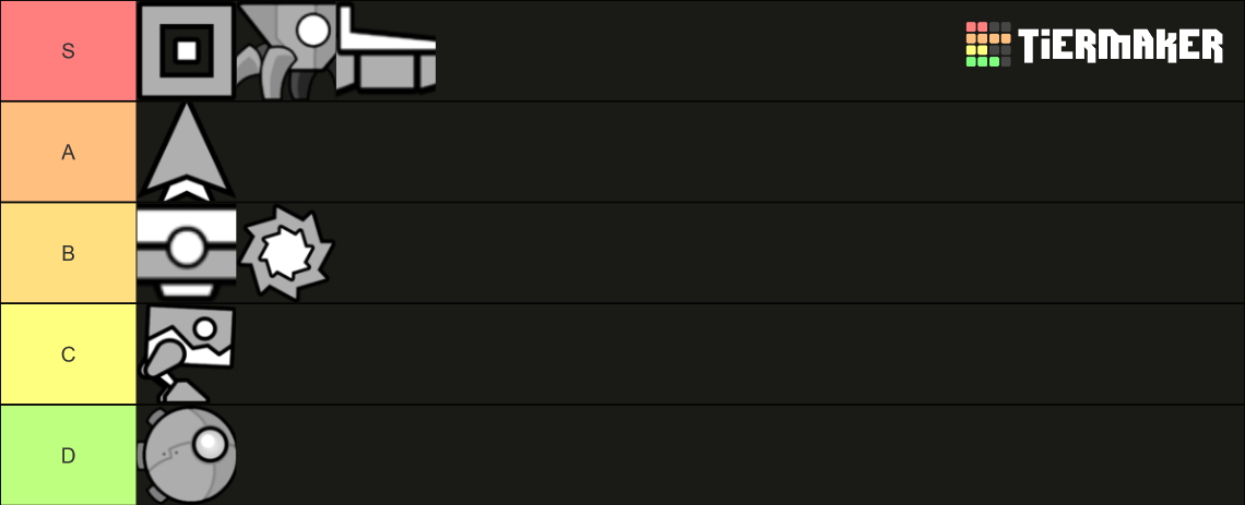 Geometry Dash Gamemode Tier List (Community Rankings) - TierMaker