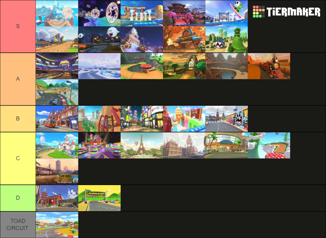 booster course pass Tier List (Community Rankings) - TierMaker