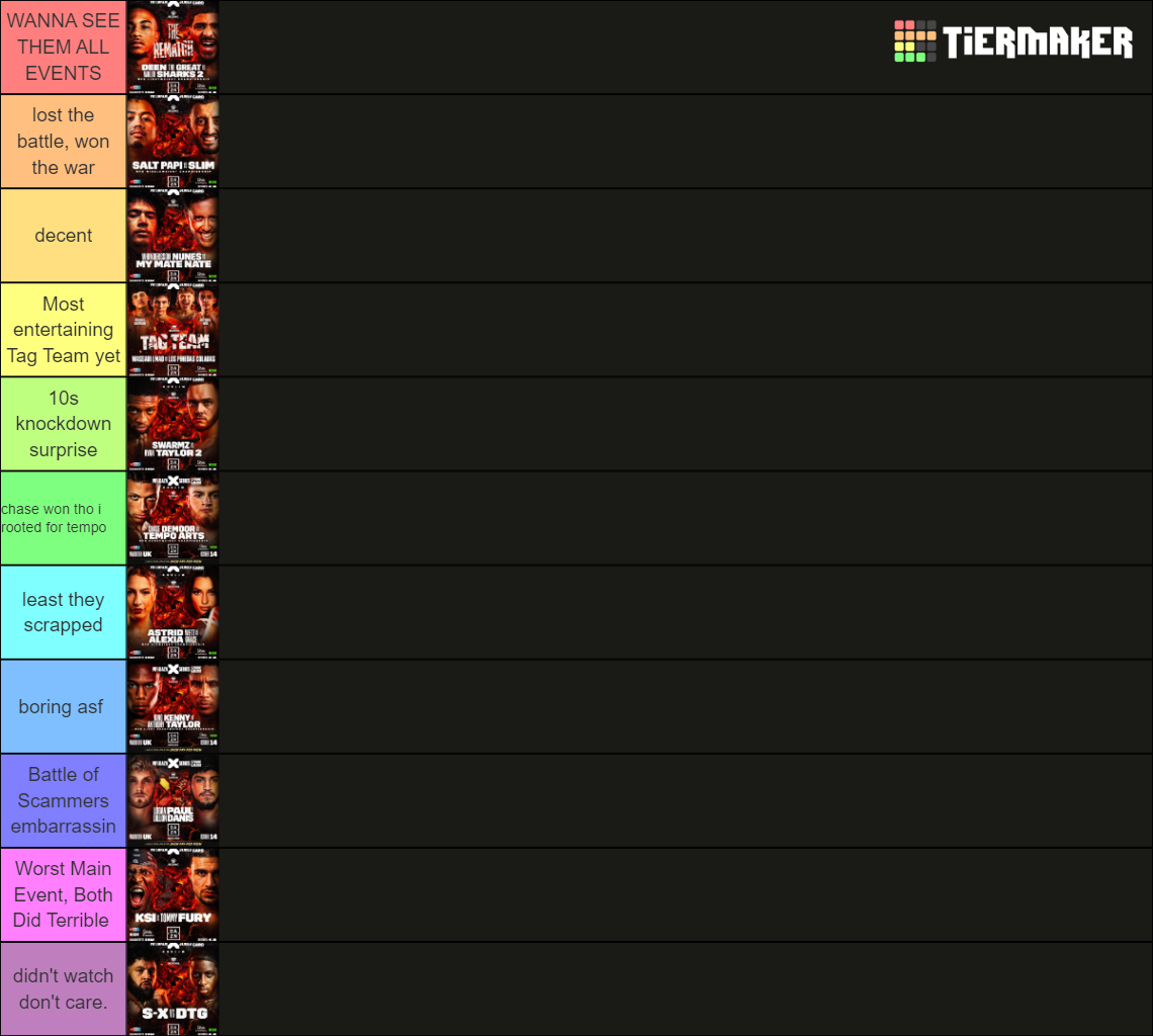 PRIME CARD Tierlist Tier List (Community Rankings) - TierMaker