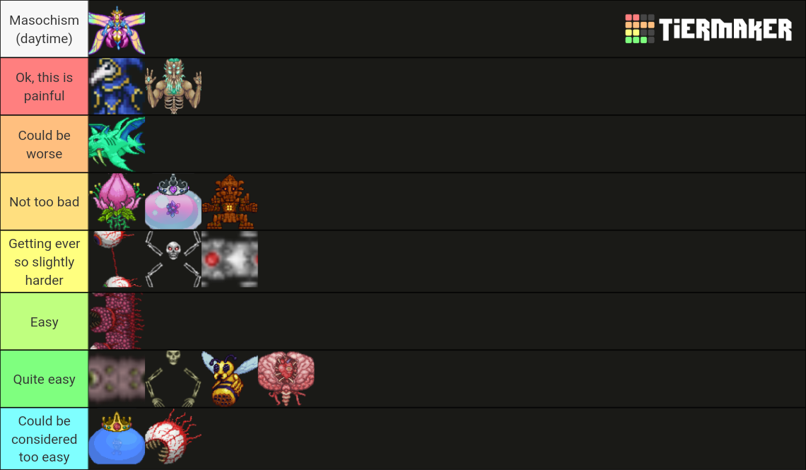 Terraria 1.4 boss difficulty Tier List (Community Rankings) - TierMaker