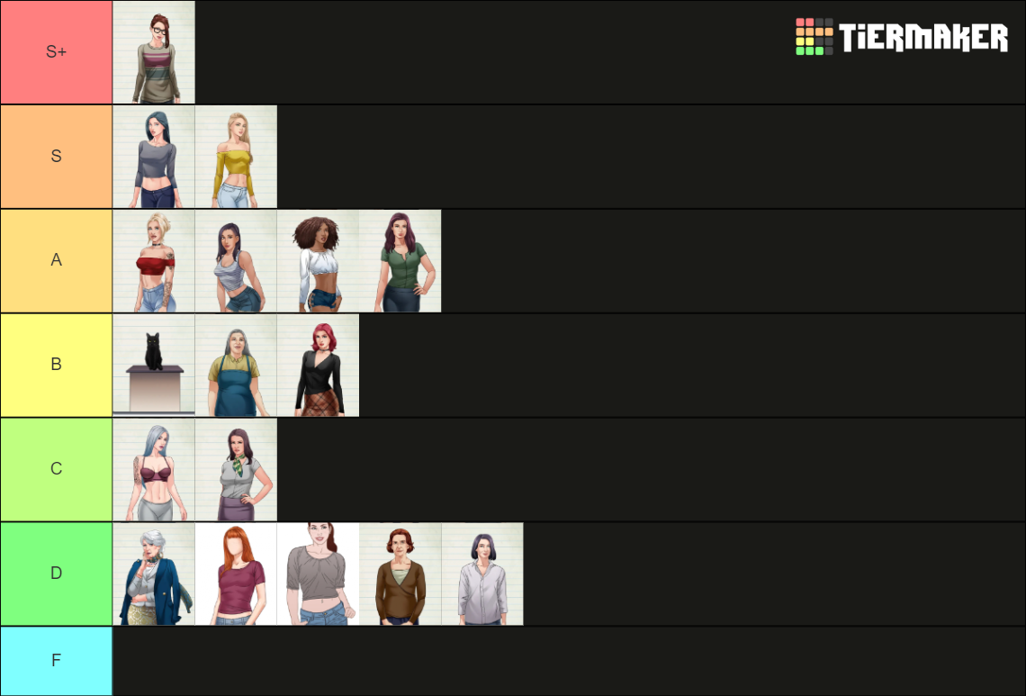 Our Red String Characters Tier List (Community Rankings) - TierMaker
