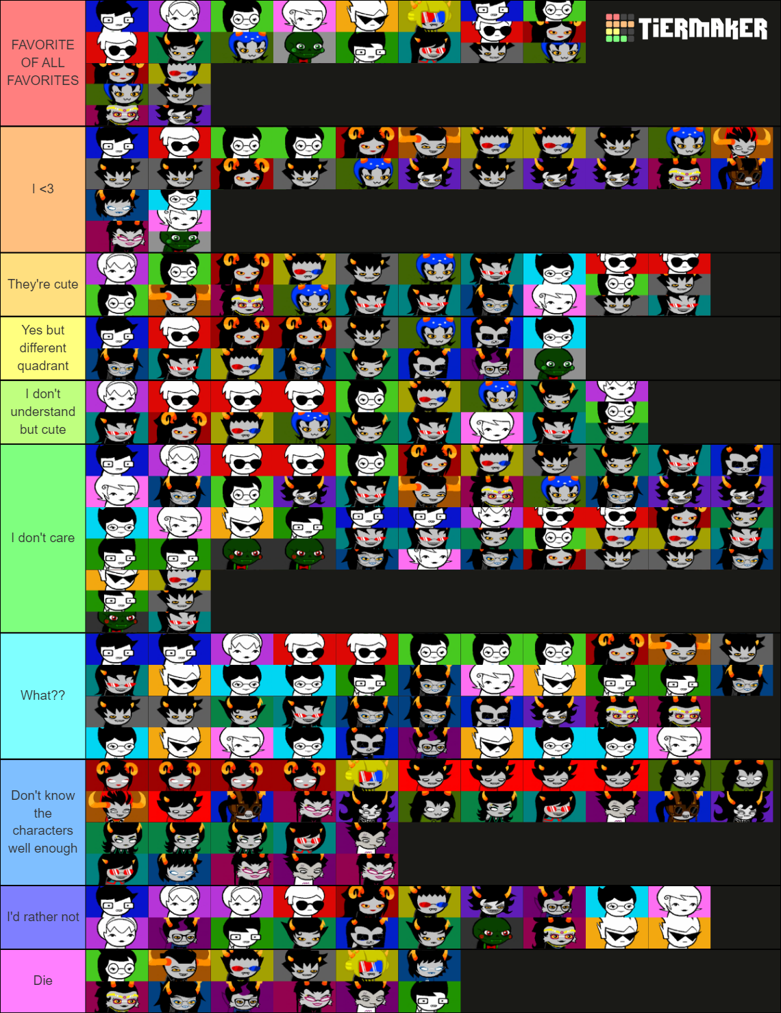 homestuck ships! Tier List (Community Rankings) - TierMaker
