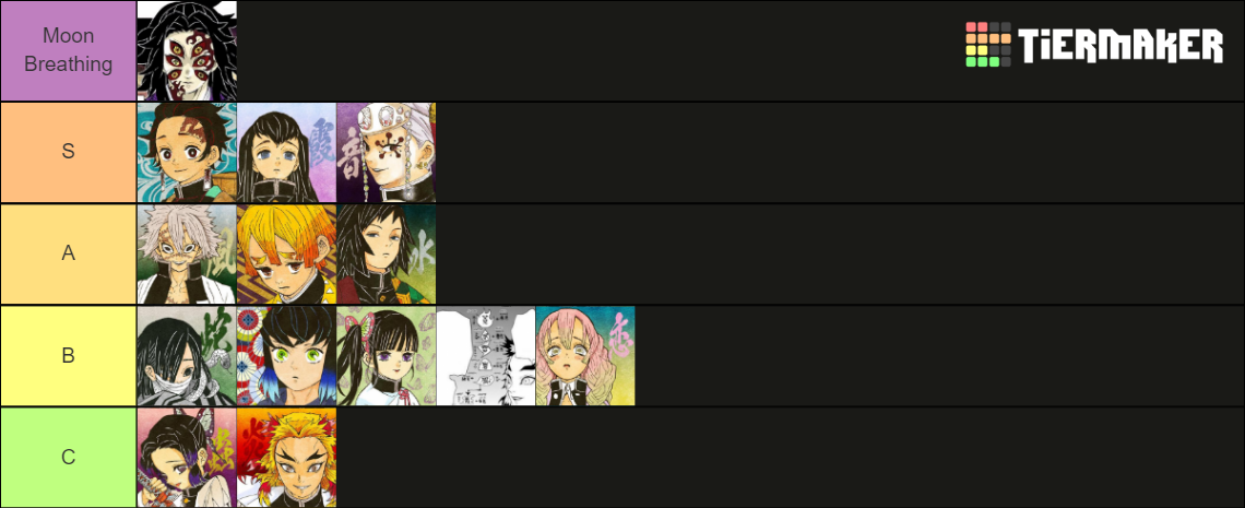 Breathing Styles kimetsu-no-yaiba Tier List (Community Rankings ...