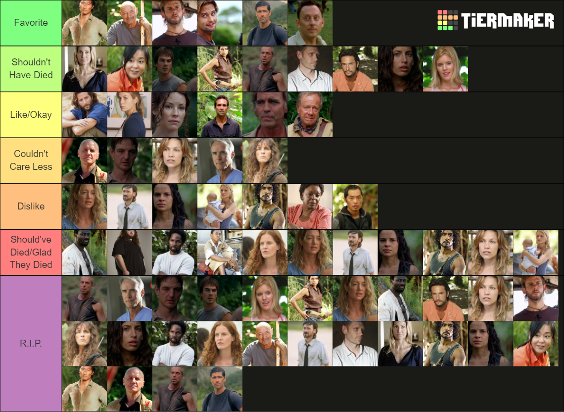 Lost Characters Tier List (Community Rankings) - TierMaker
