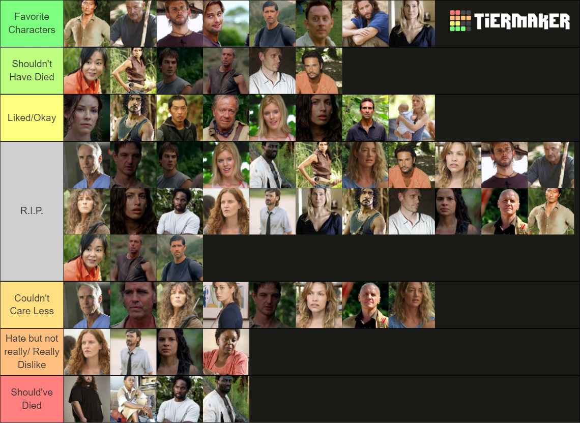 Rating Lost Characters Tier List (Community Rankings) - TierMaker