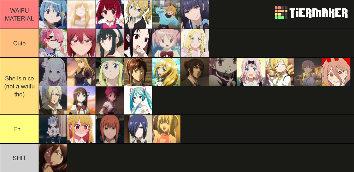 waifus waifus waifus Tier List (Community Rankings) - TierMaker