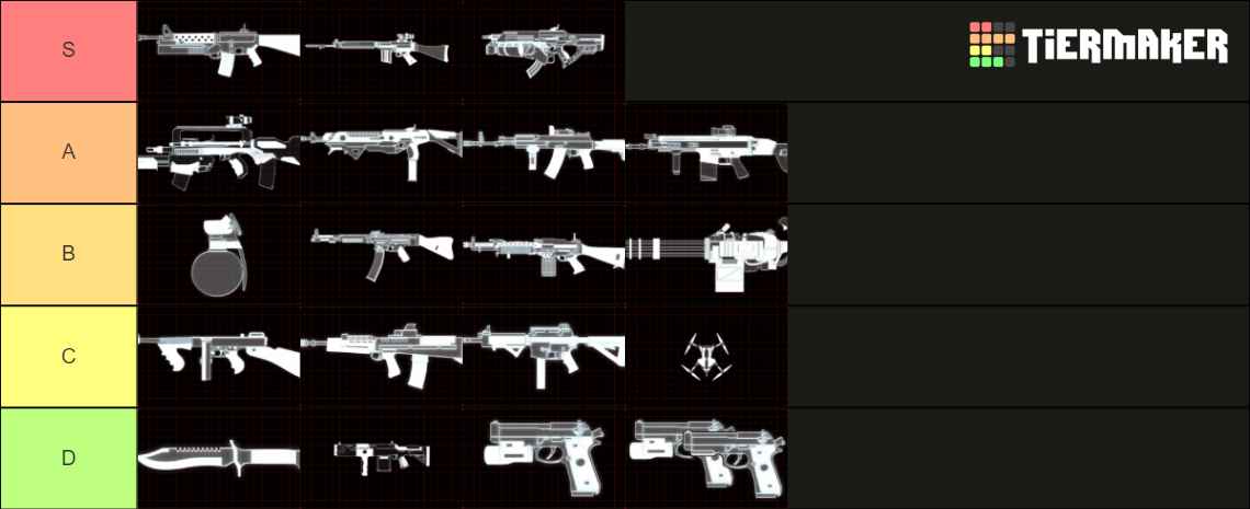 Arme Commando Tier List (Community Rankings) - TierMaker