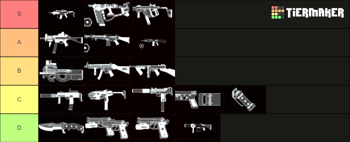 Arme SWAT Tier List (Community Rankings) - TierMaker