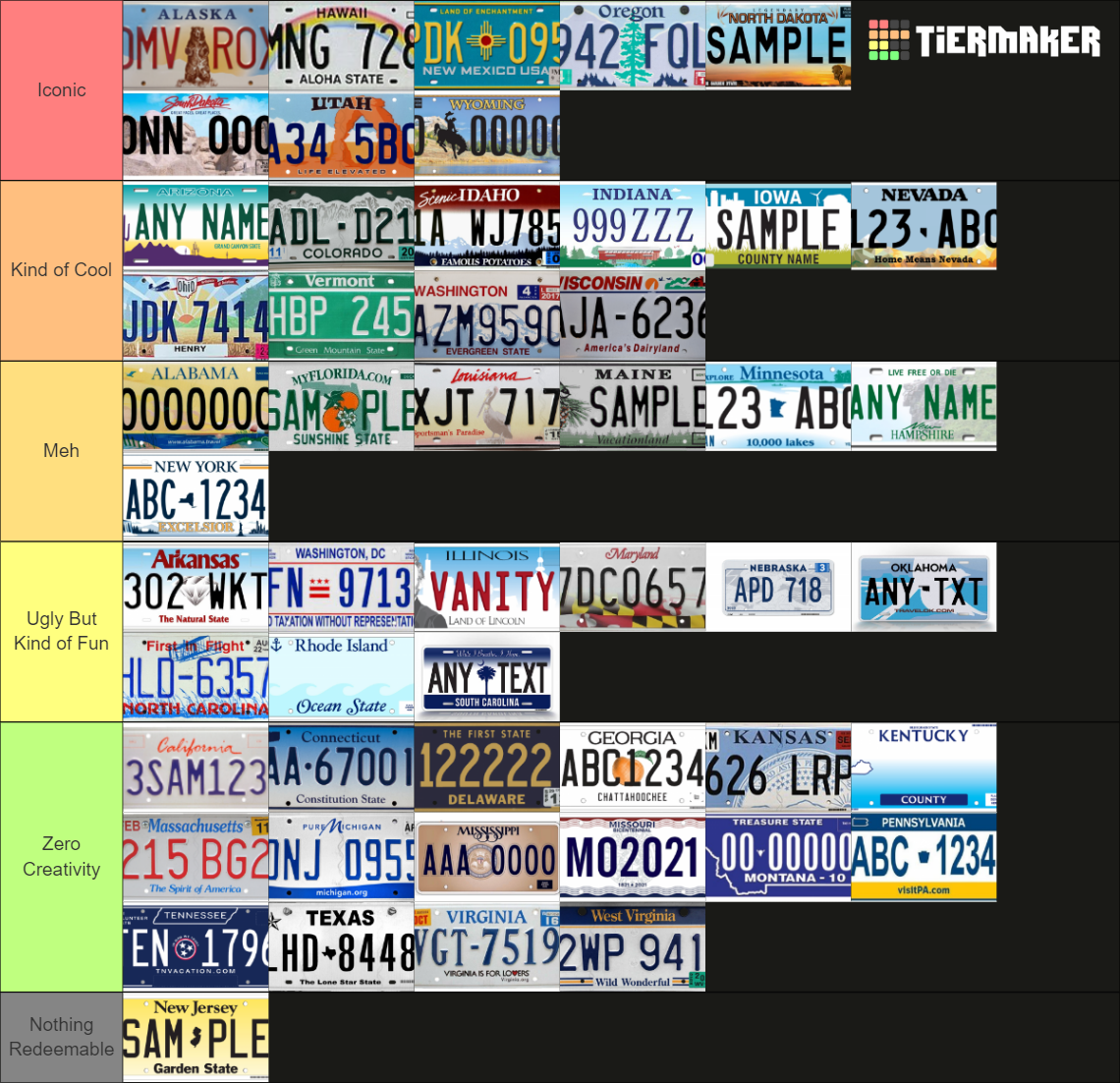 US License Plates Tier List (Community Rankings) - TierMaker