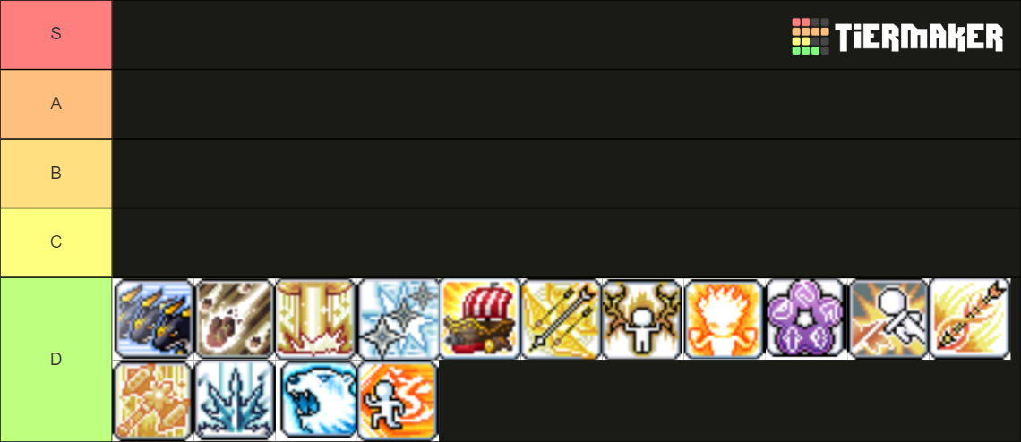 KaizenMS Class Tierlist Tier List (Community Rankings) - TierMaker