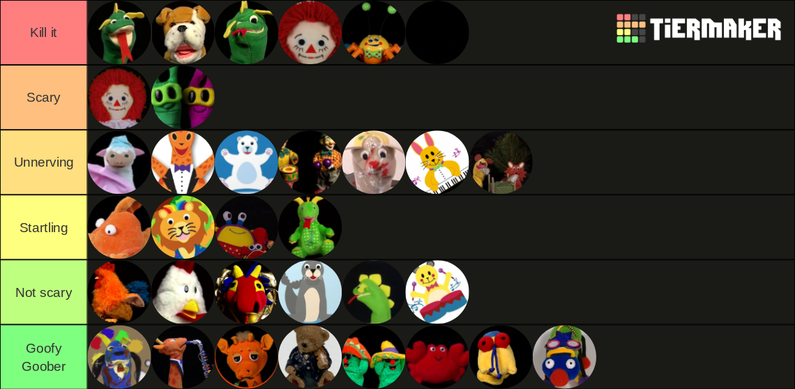 Ranking every scary moment and image in Baby Einstein Tier List ...
