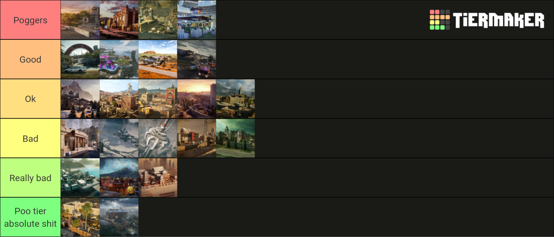 Siege maps Tier List (Community Rankings) - TierMaker