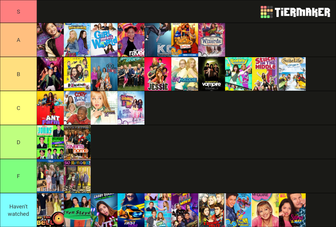 Disney Channel Shows Tier List (Community Rankings) - TierMaker