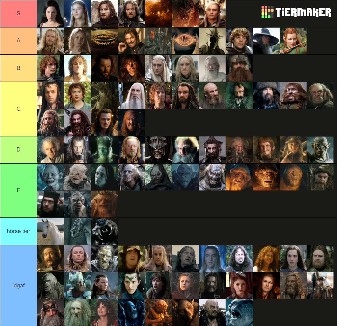 The Lord of The Rings & Hobbit characters (98) Tier List (Community Rankings) - TierMaker