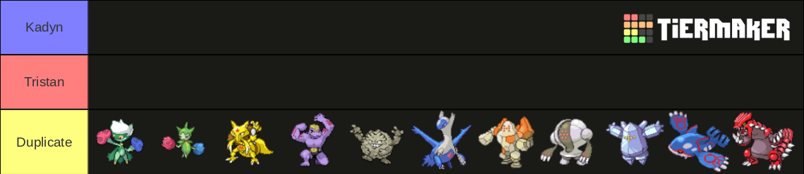 Pokemom Alpha Sapphire and Omega Ruby Nuzlocke Tier List (Community ...