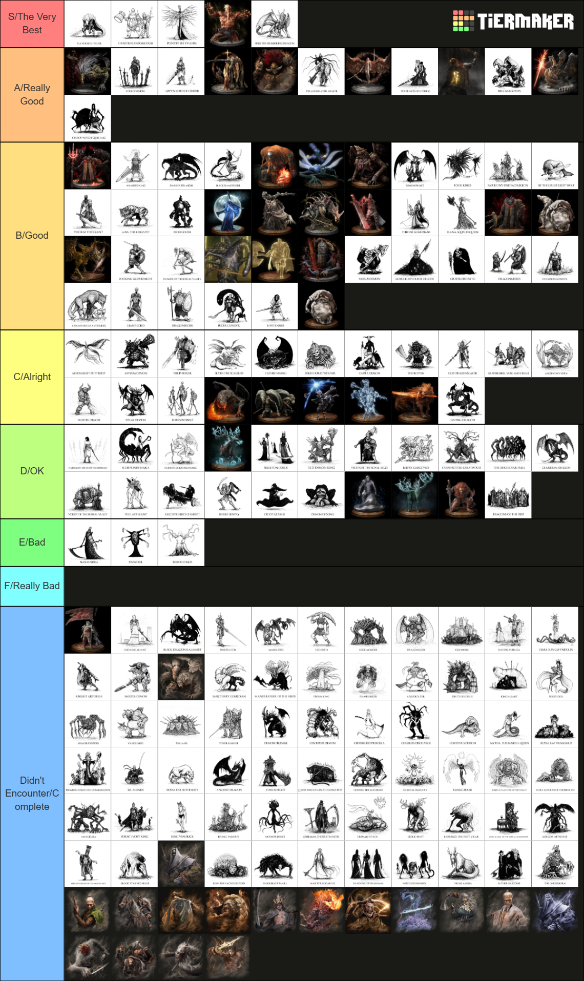 All Soulsborne Bosses Ranked Tier List (Community Rankings) - TierMaker