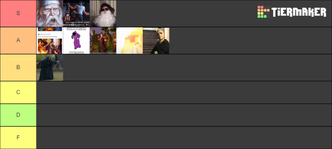 wizard memes Tier List (Community Rankings) - TierMaker