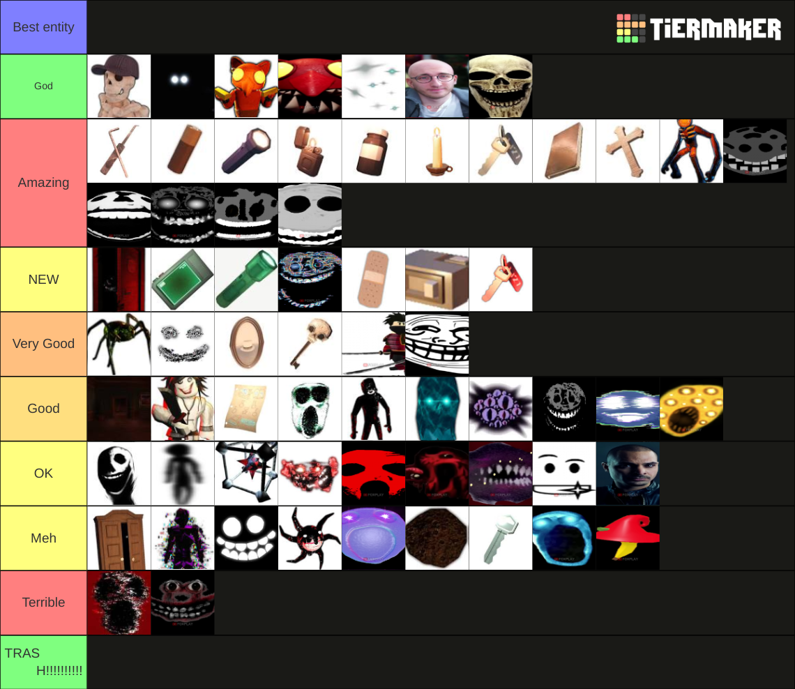 Doors (Hotel Plus Update Plus April Fools Entities) Tier List ... Doors (Hotel Plus Update Plus April Fools Entities) Tier List ...