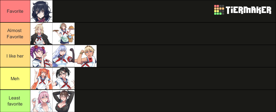 Yandere Simulator Rivals Tier List Community Rankings Tiermaker