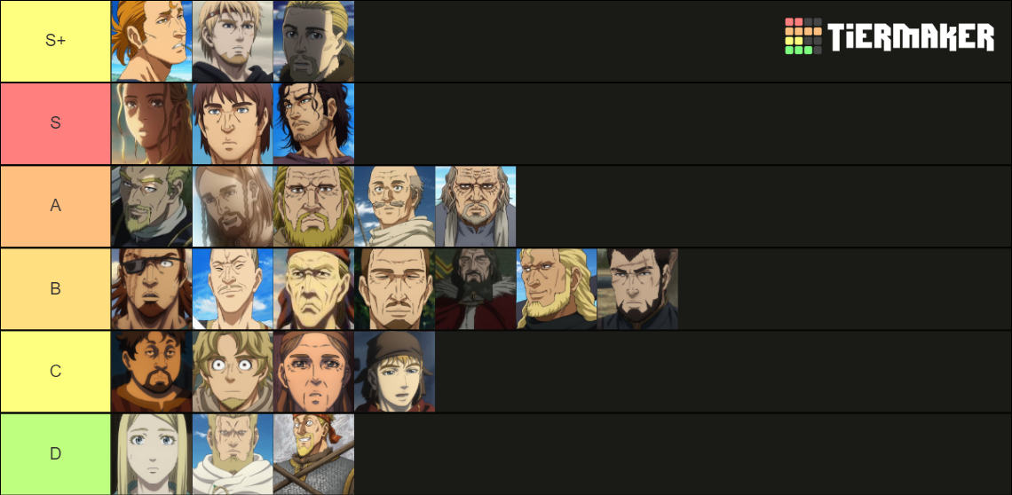 Vinland Saga S2 Characters Tier List (Community Rankings) - TierMaker
