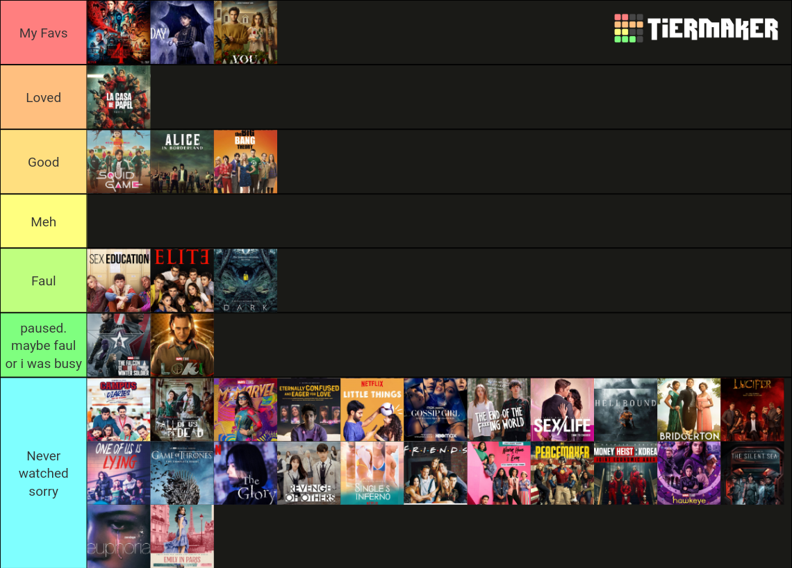 Fav Series Top Tier List (Community Rankings) - TierMaker