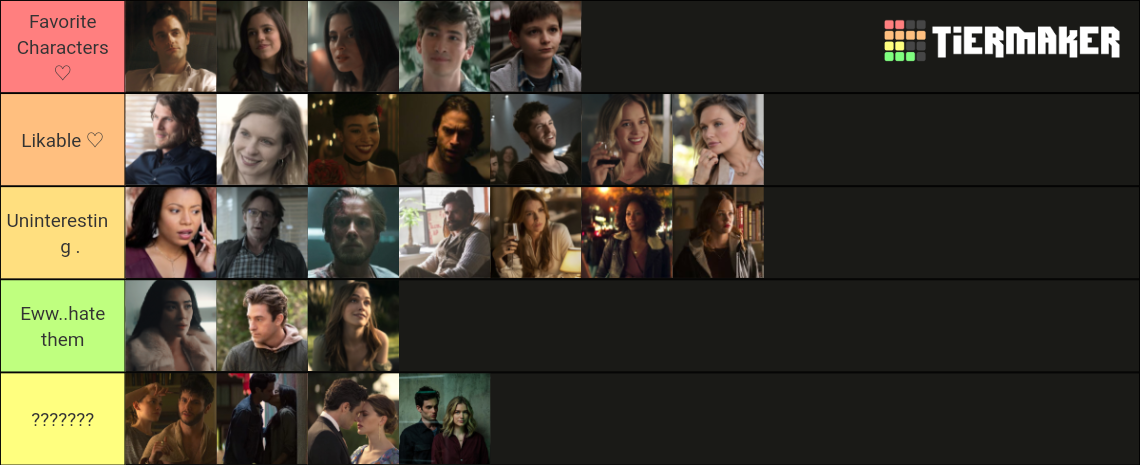 You (Netflix) Characters Tier List (Community Rankings) - TierMaker