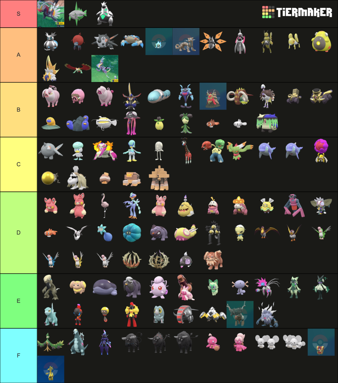 Gen 9 Shiny Pokémon Tier List (Community Rankings) - TierMaker